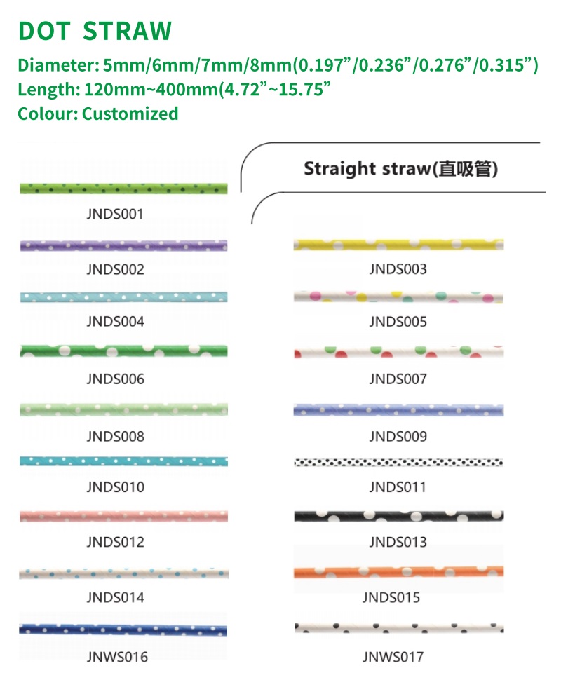 Dot Straw